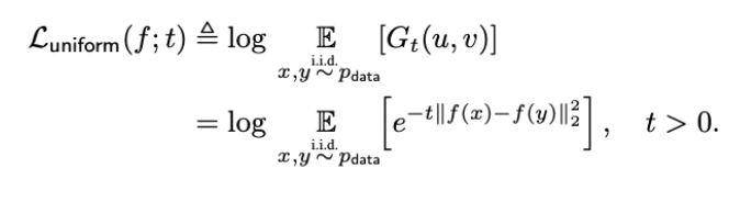 Understanding Contrastive Representation Learning through Alignment and ...